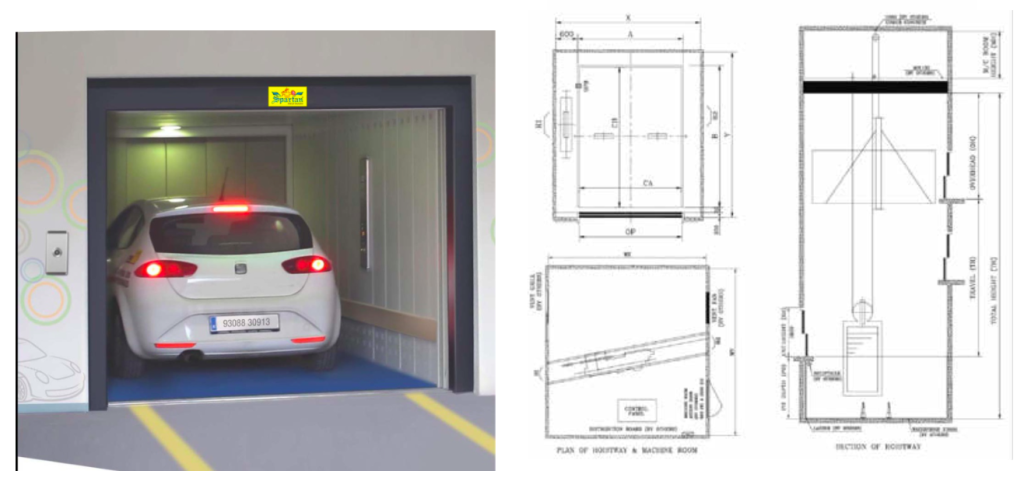 Car Lift – Car Parking – Spartan